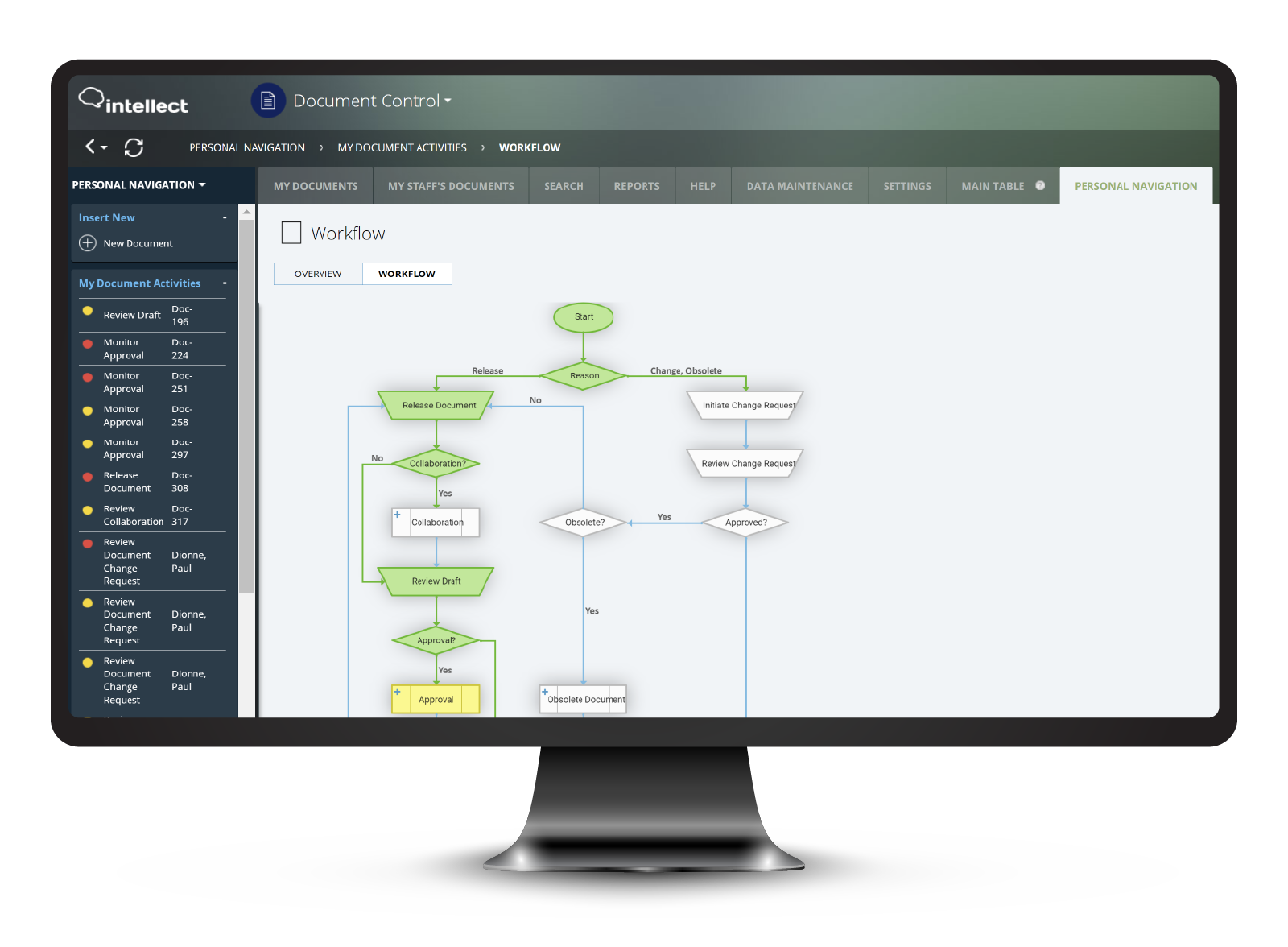 Demo Request - Intellect QMS for Electronics Companies